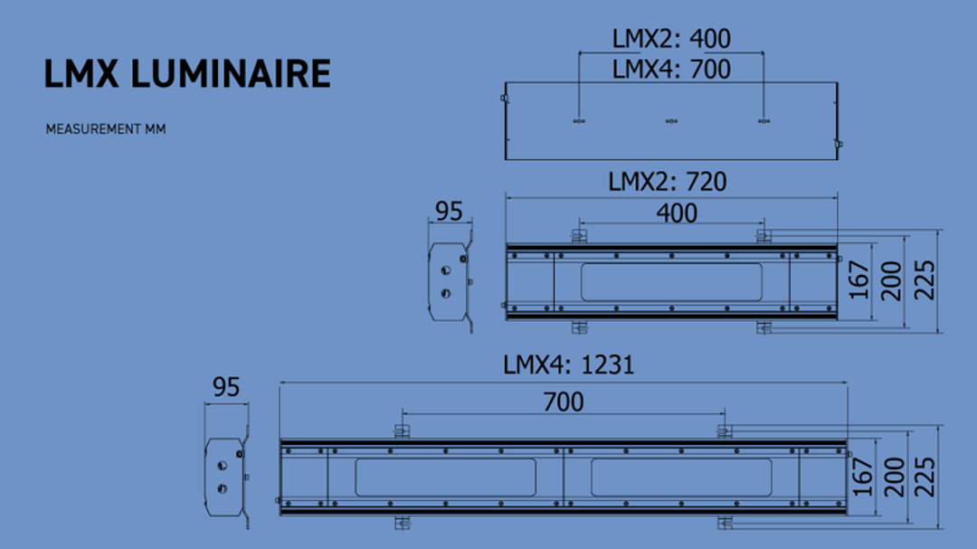 LMX LINEAR FFA | Wolf Safety