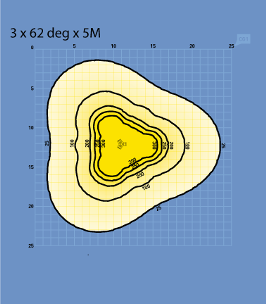 ATEX TOWERLITE | Wolf Safety