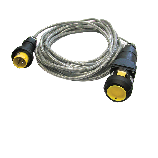 POWER DISTRIBUTION | Wolf Safety