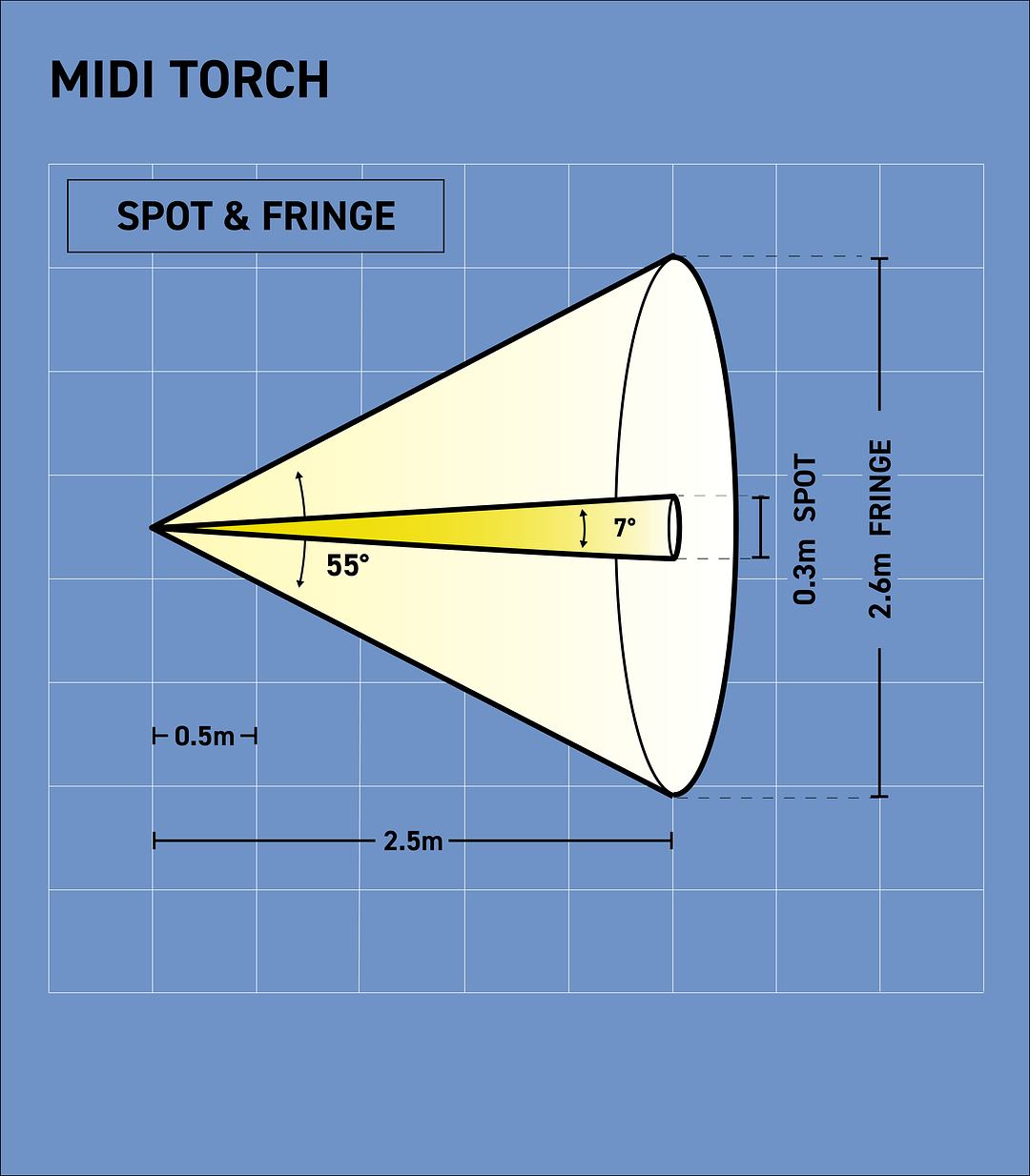 MIDI TORCH | Wolf Safety