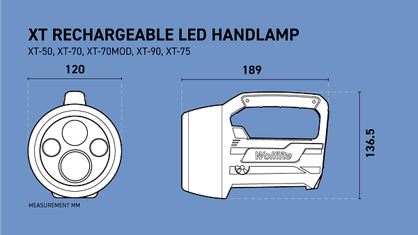 WOLFLITE® XT RECHARGEABLE LED HANDLAMP | Wolf Safety